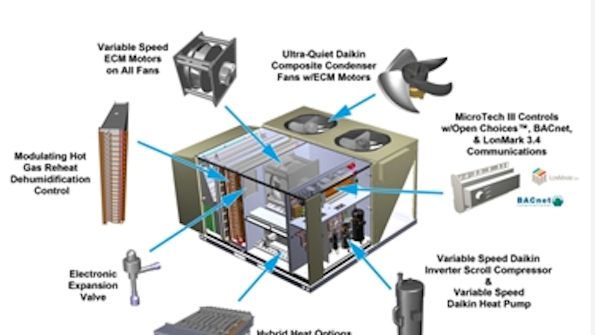 Daikin McQuay Rebel First to Meet DOE Rooftop Unit Challenge ...