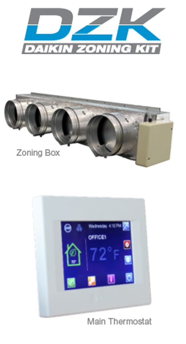 How Do You Do: VRV Meets VAV with Daikin Zoning Kit | Contracting Business