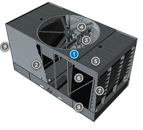New Cooling Tower from BAC Features Whisper Quiet Fan | Contracting ...