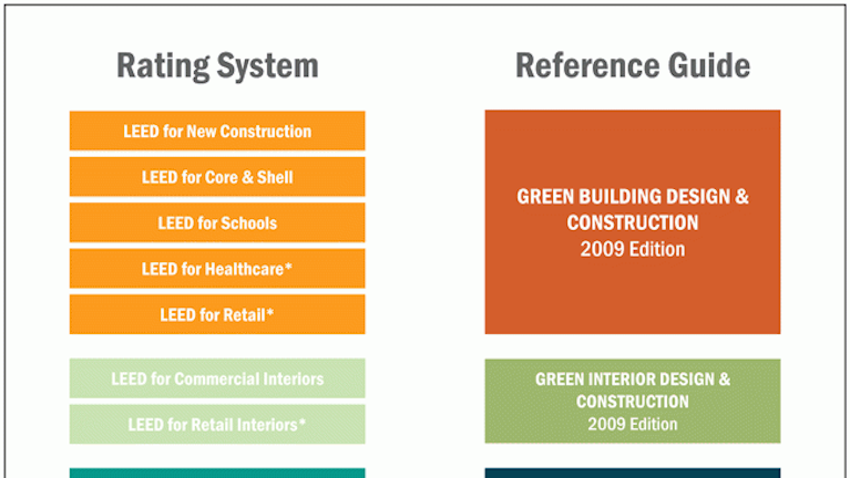 The Next Evolution of LEED | Contracting Business