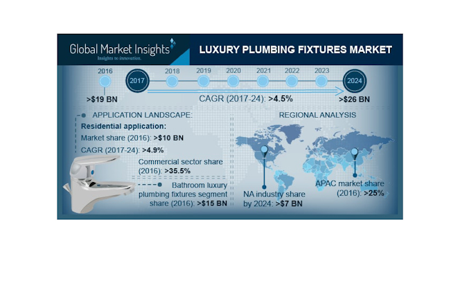 Luxury Clutch Brandsource Card | semashow.com