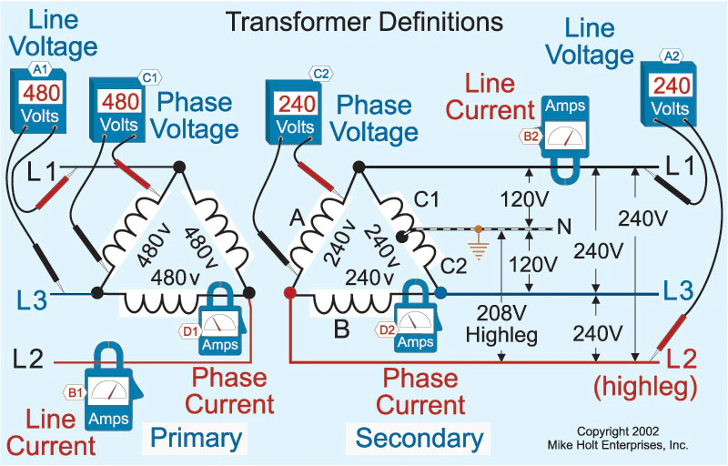 Delta And Wye Wiring Basics Delta And Wye Wiring Basics