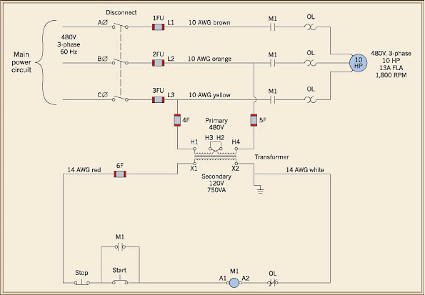 Troubleshooting Motor Control Circuits — Part 1 | EC&M