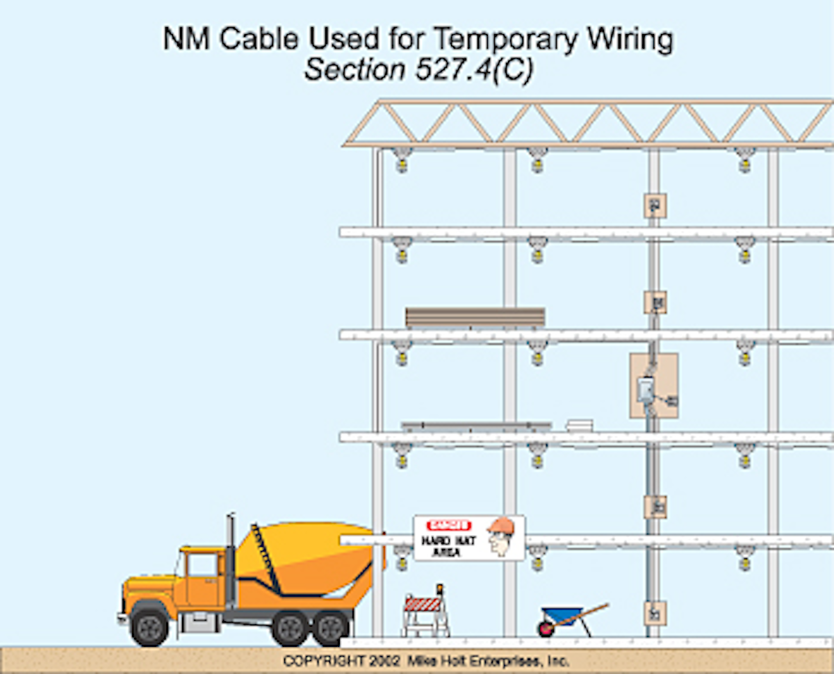 Making Temporary Installations Safe for All Trades | EC&M