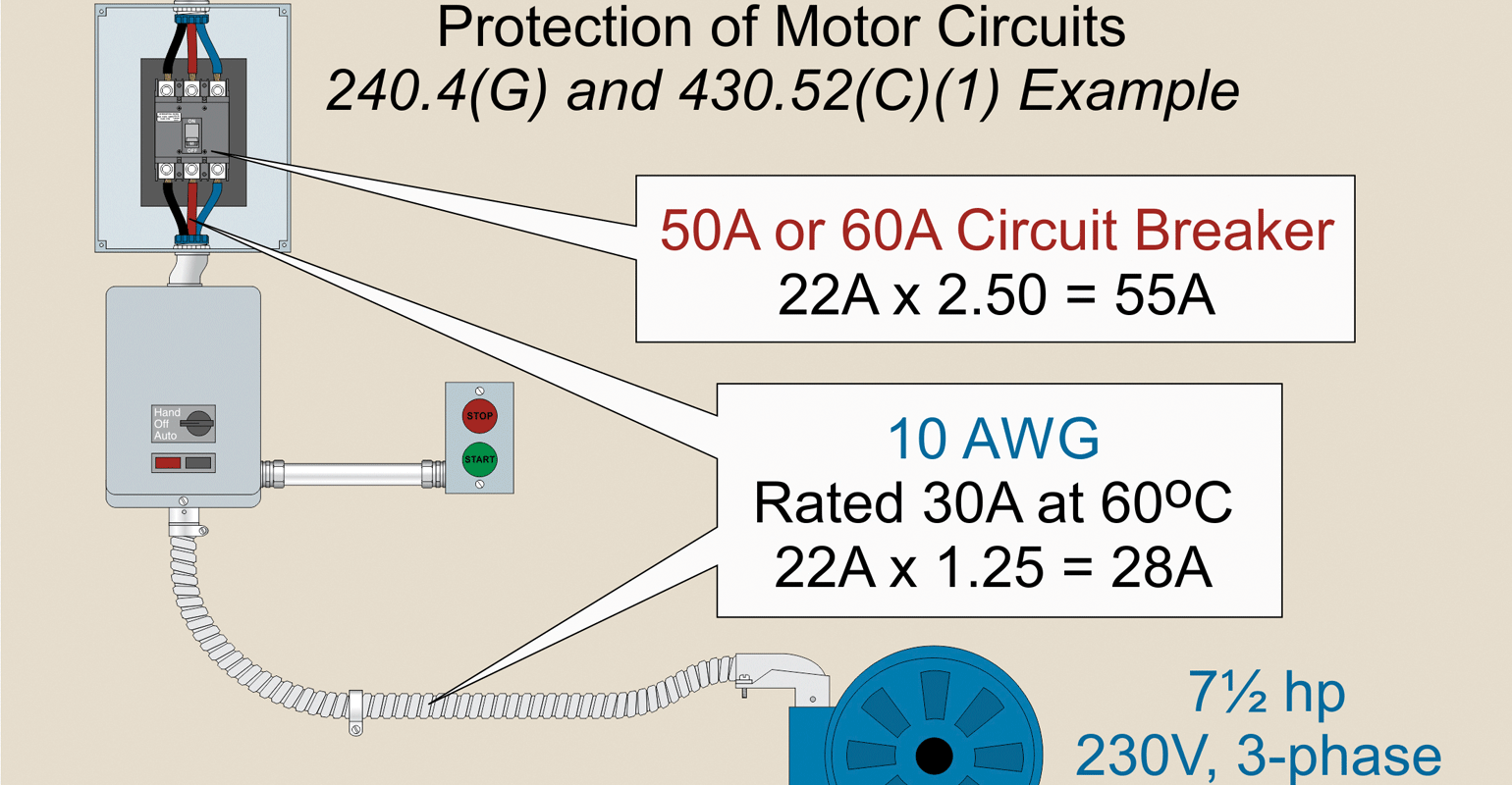 Stumped by the Code? Code Requirement for Sizing the Overcurrent Protection of Conductors | EC&M