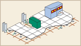 Observations on Supplemental Grounding and Bonding: Part 2 | EC&M