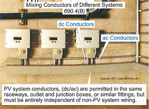 Solar Photovoltaic Systems — Part 1 | EC&M