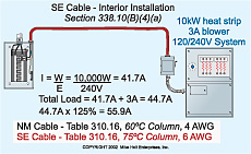 Code Calculations | EC&M