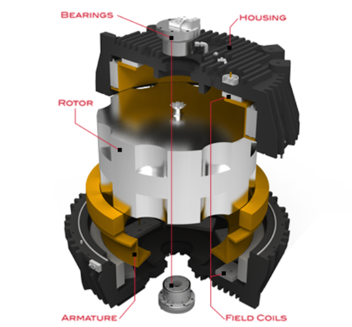 Integrated Flywheel UPS Reduces System Failure Risk by 21% | EC&M