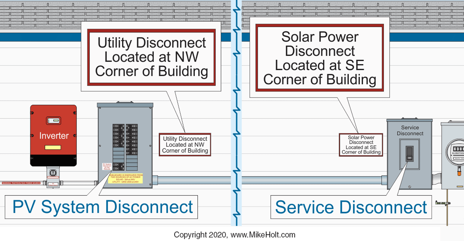 National Electrical Code > Code Basics | EC&M