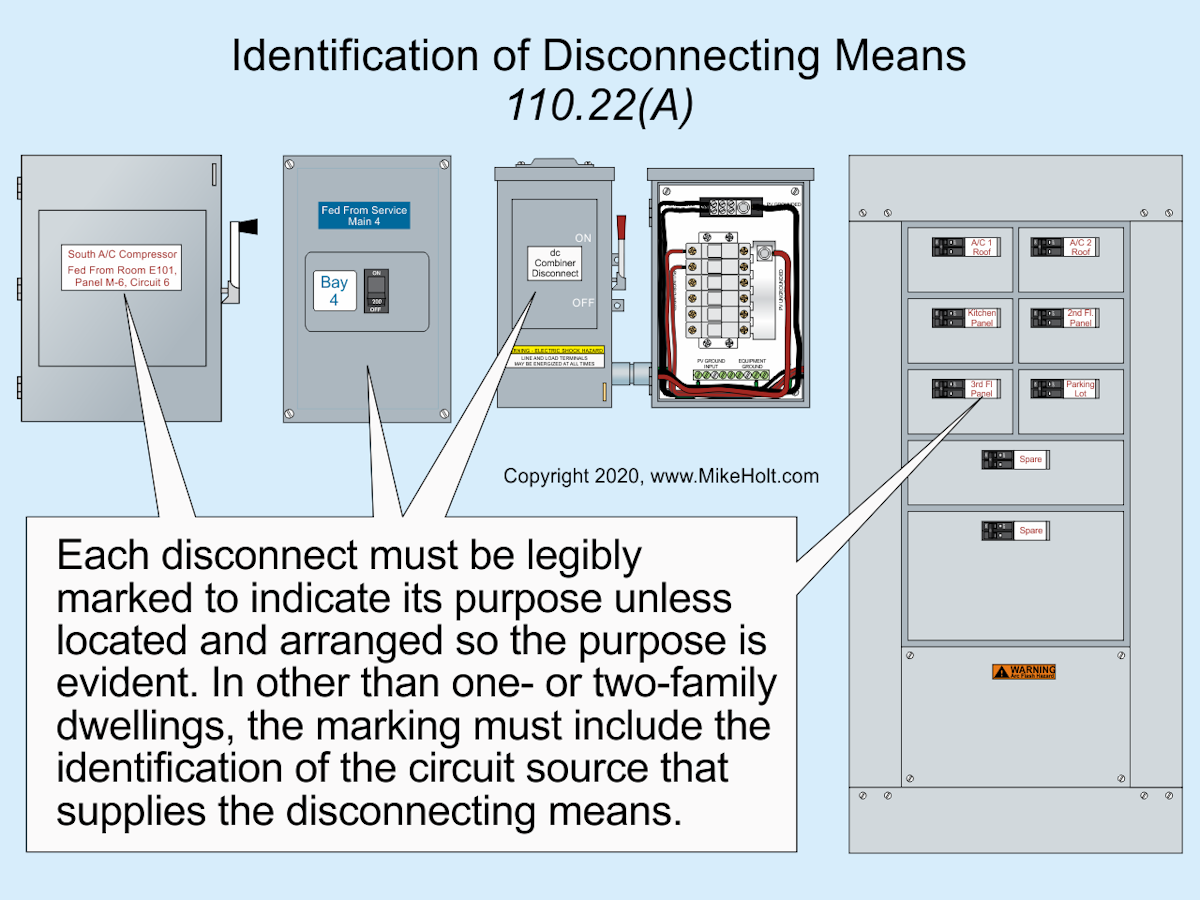 Code Q&A: Proper Marking of Disconnects | EC&M