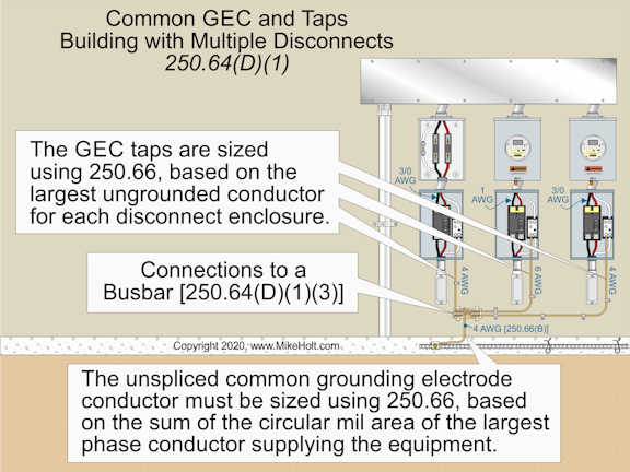 Stumped by the Code? Location of the Service Disconnecting Means | EC&M