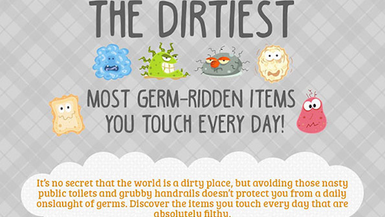 Germophobes Beware! The Dirtiest Things You Touch [Infographic] | EHS Today