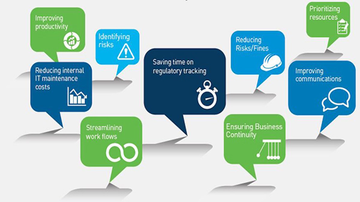 Strategies for a Successful EHS&S Software Selection | EHS Today