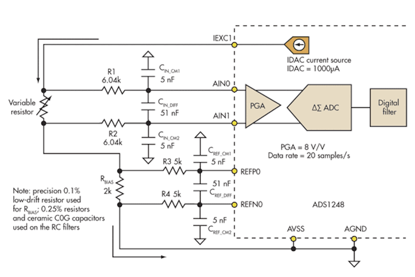Improve Noise Immunity On RTD Ratiometric Measurements | Electronic Design