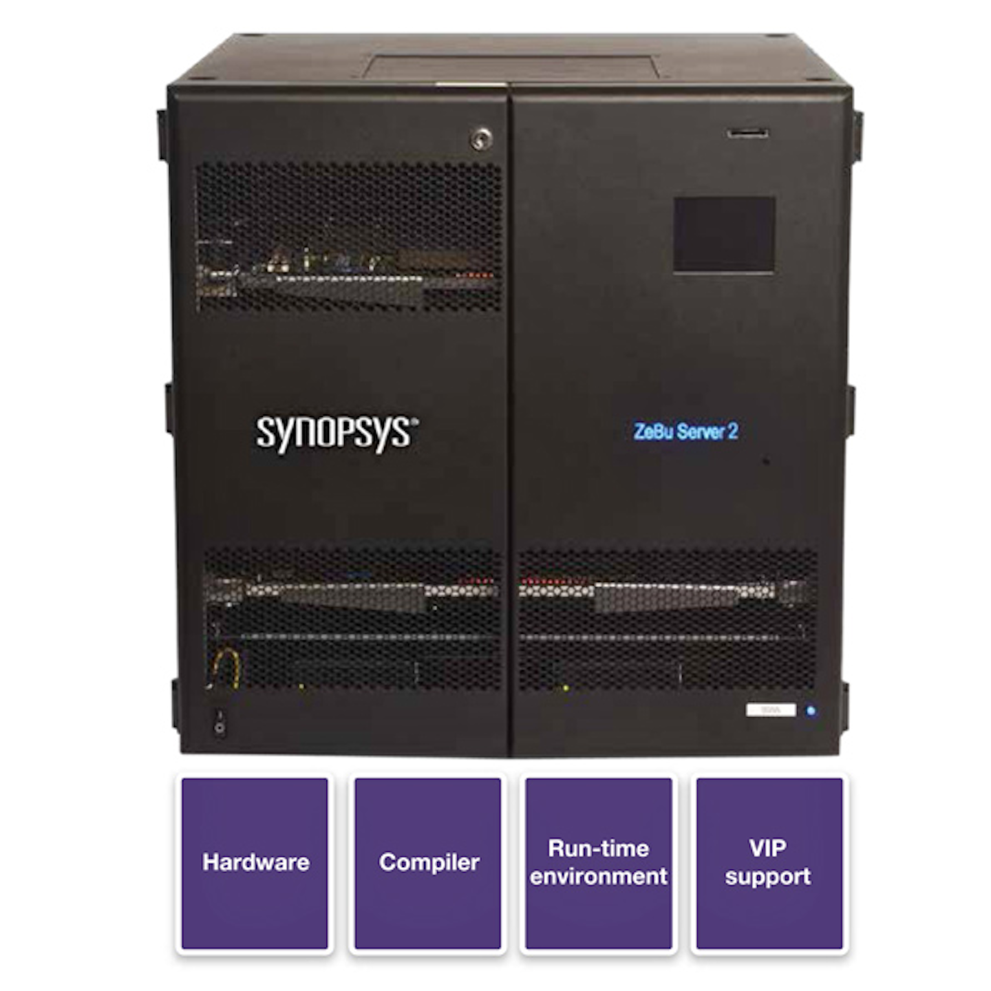 Four Technologies Converge In Hardware Emulation Electronic Design
