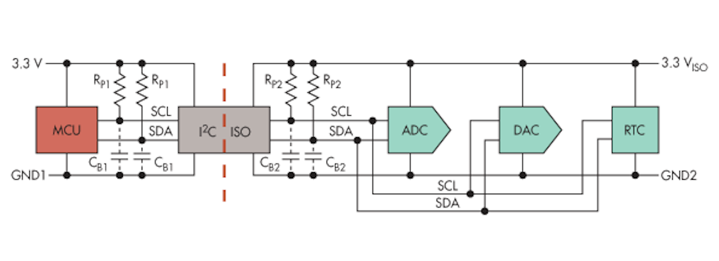 Even Cheapskates Need Reliable I2C Isolation! | Electronic Design