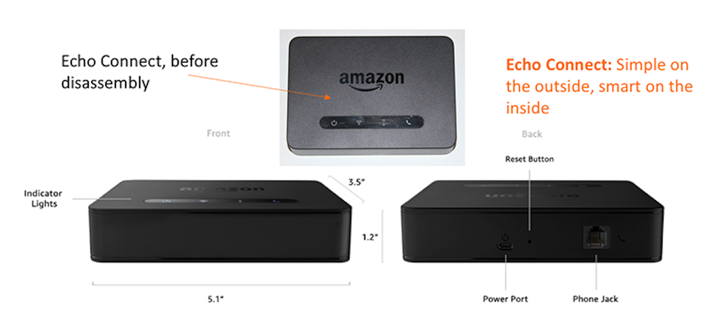 CES Teardown: Echo Connect Shows Why Alexa Will Be Everywhere in 2018 ...
