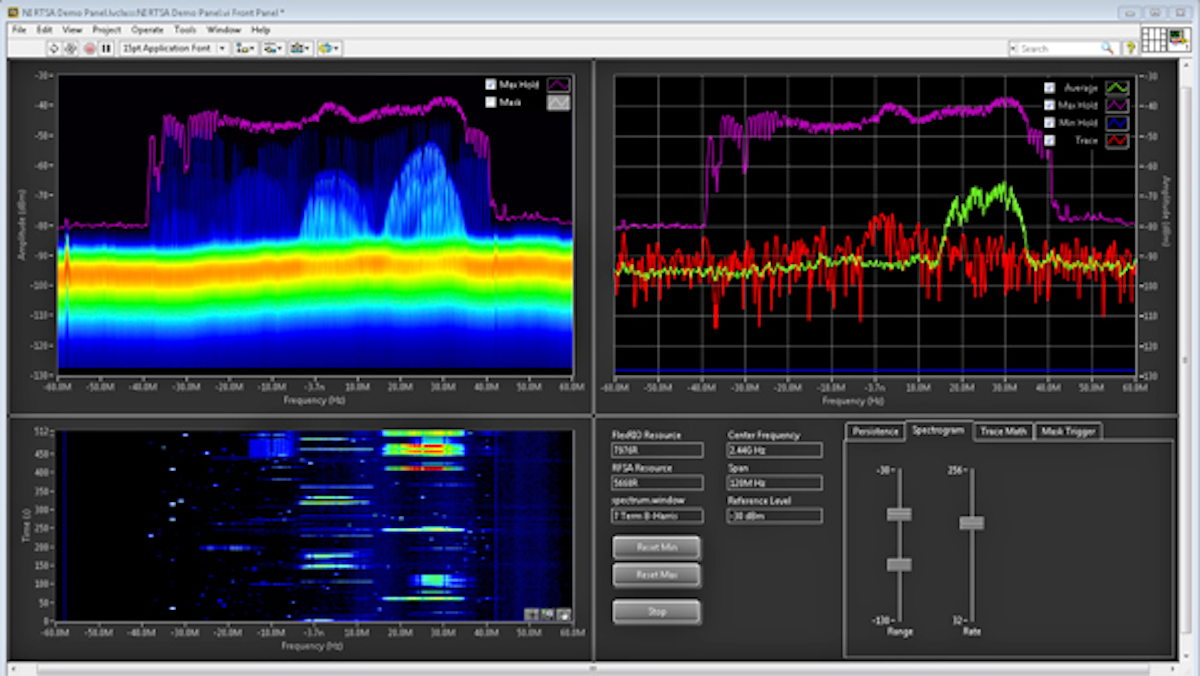 5 Things You Didn’t Know RF Signal Generators or Analyzers Could Do ...