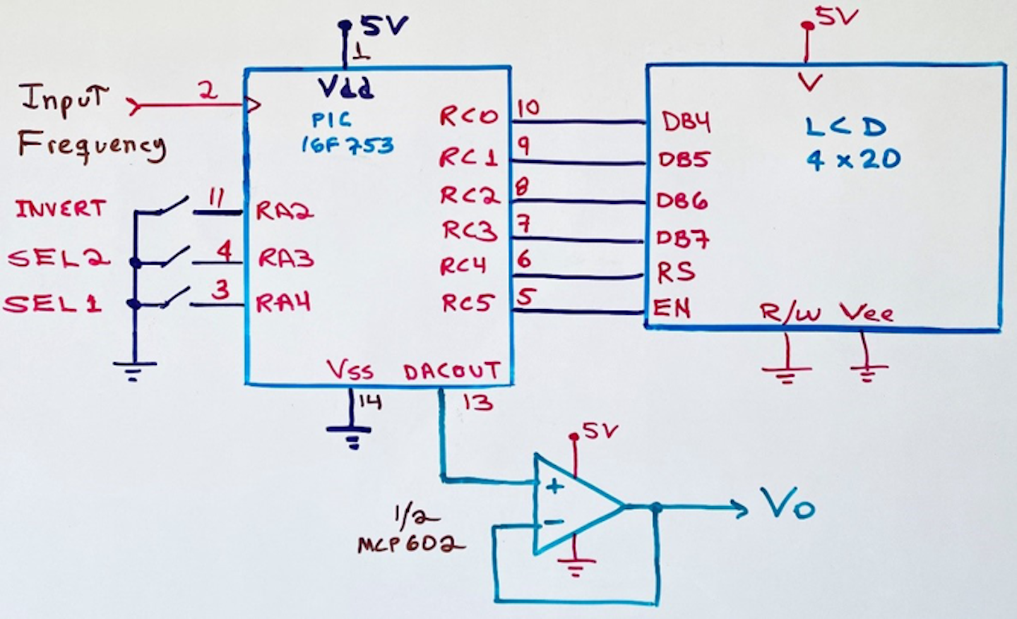 Microcontroller Converts Frequency to Voltage with High Resolution ...