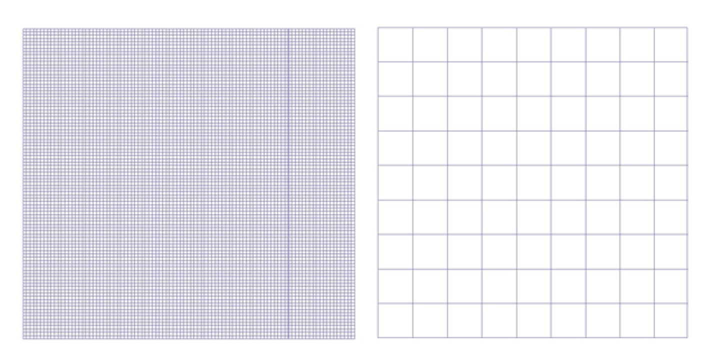 What’s The Difference Between CTS, Multisource CTS, And Clock Mesh ...