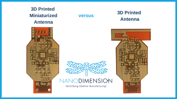 1612820454 3 D Printed Miniaturized Antenna