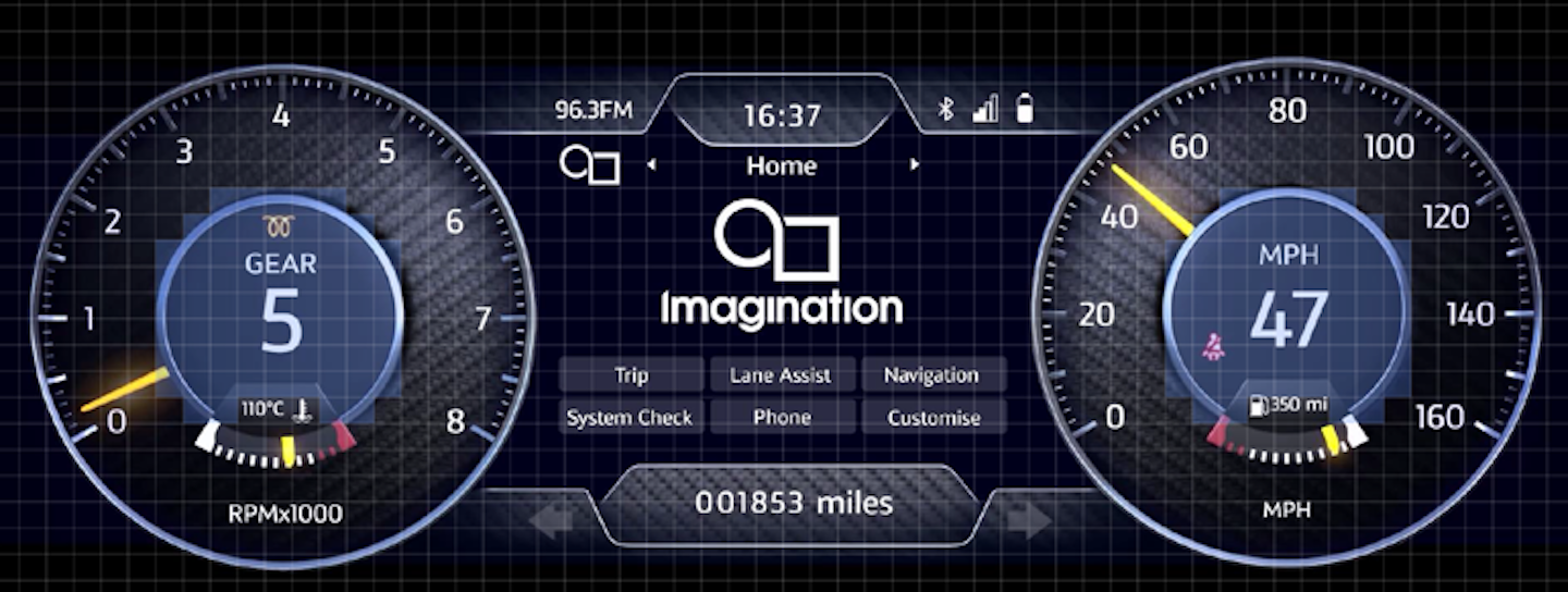 From IP to Eye Level: The Layers of an Automotive System | Electronic ...