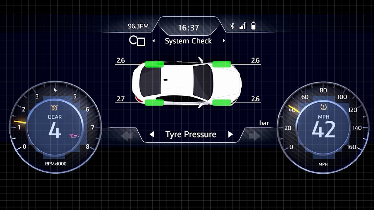 From IP to Eye Level: The Layers of an Automotive System | Electronic ...