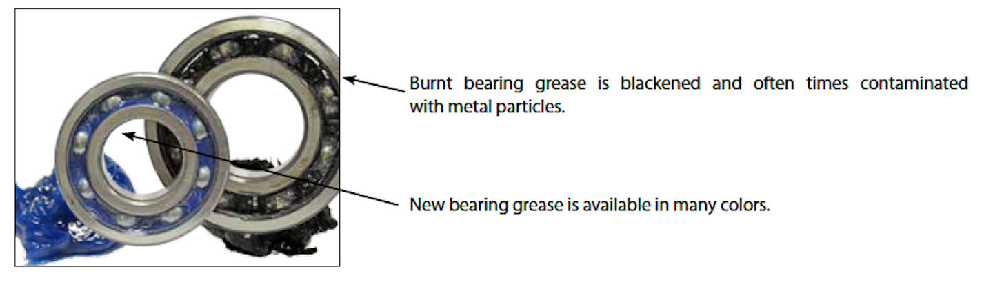 7 Best Practices for Bearing Inspection to Optimize Performance | PI ...