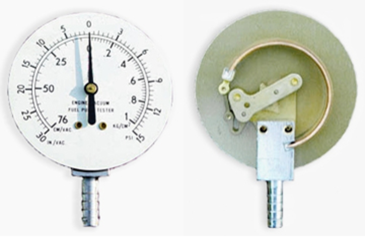 The Role of Repeatability & Hysteresis in Bourdon Tube Pressure Gauges ...