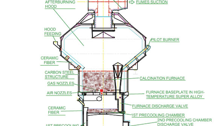 Regenerating Sand and Respecting the Environment | Foundry Management ...
