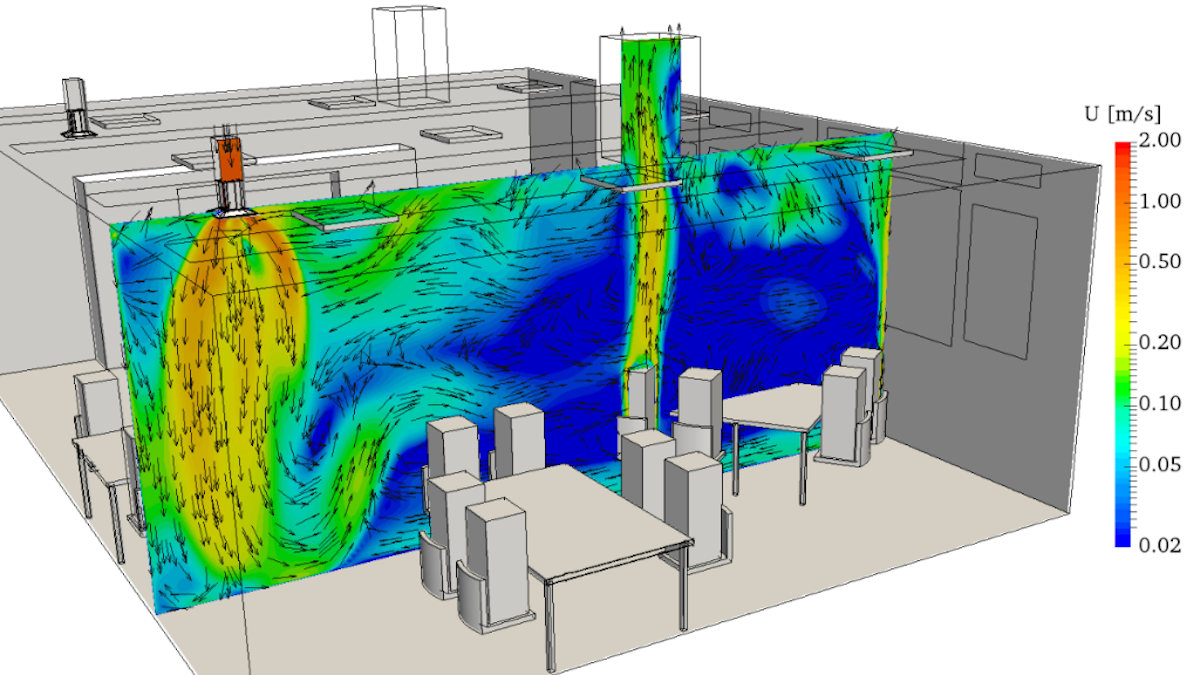 How to Evaluate Thermal Comfort with HVAC Simulation | HPAC Engineering