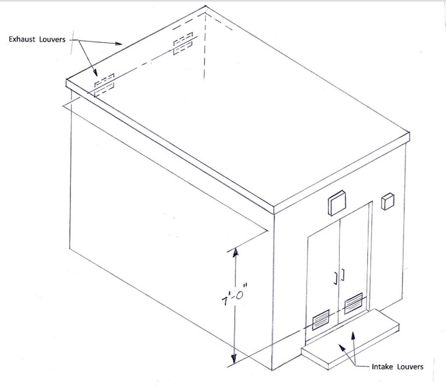 Naturally Ventilating Equipment Rooms: A Guide | HPAC Engineering