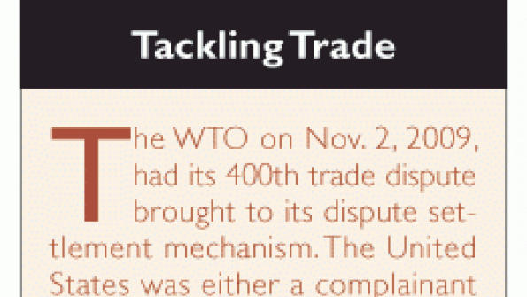Trade Tension | IndustryWeek
