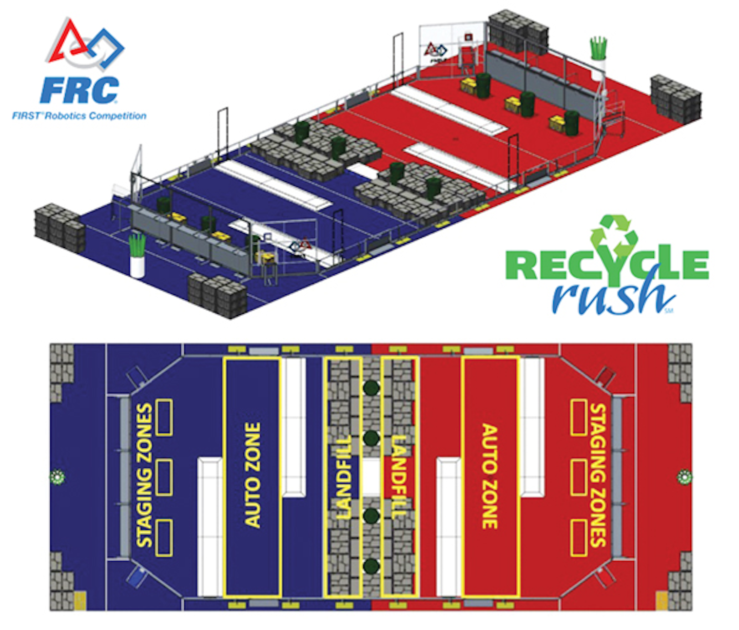 Everything You Missed from the 2015 FIRST Robotics Competition ...