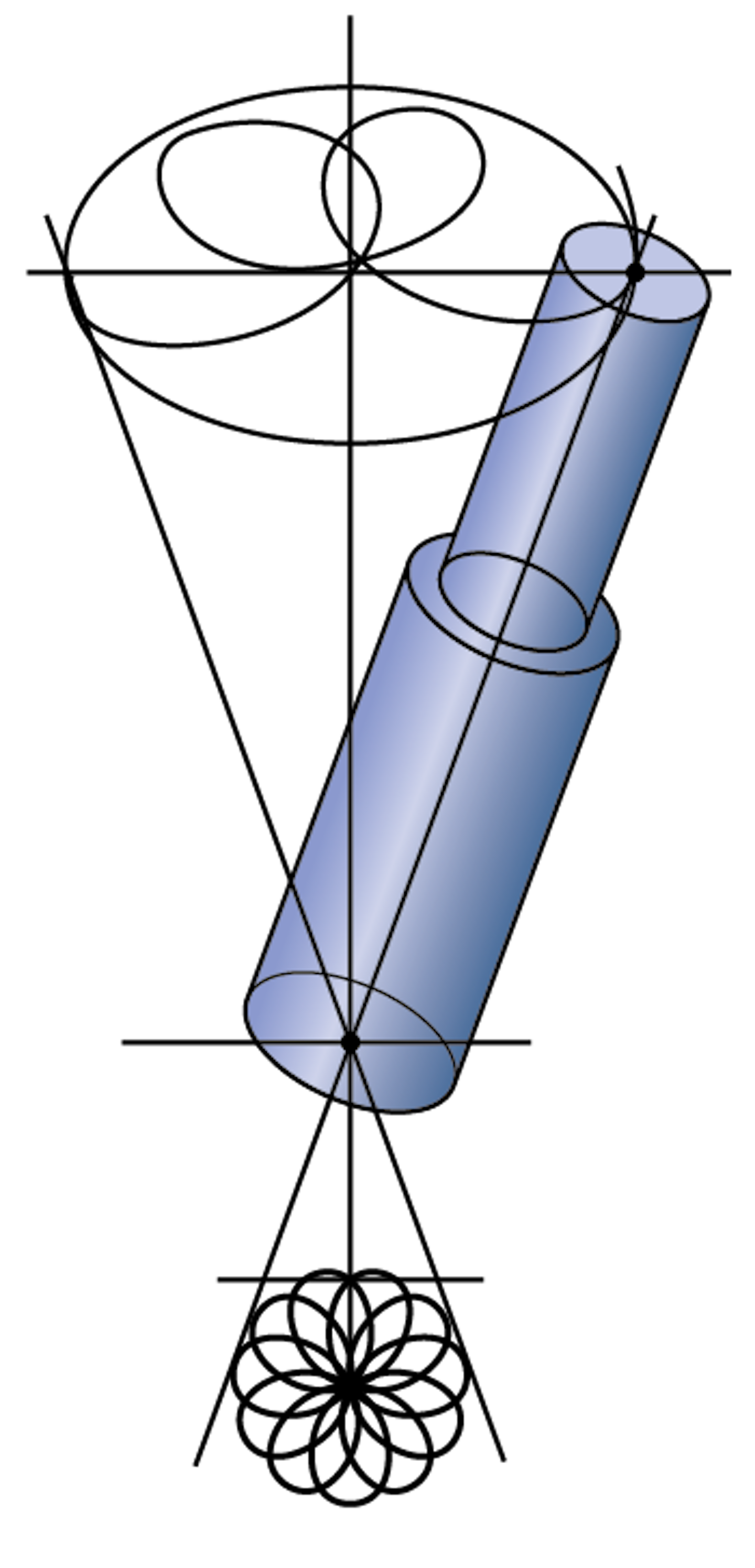 Radial and Orbital Riveting Add Finesse to Fastening, Joining | Machine ...