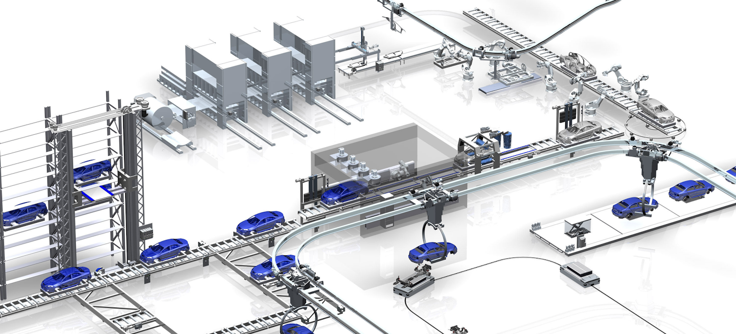 5 Material Handling Trends in the Auto Industry | Machine Design