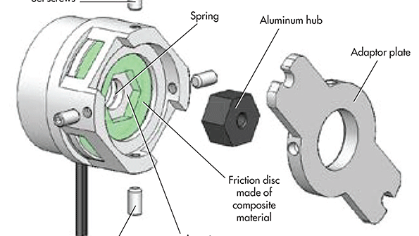 What’s the Difference Between Friction and Regenerative Car Brakes ...