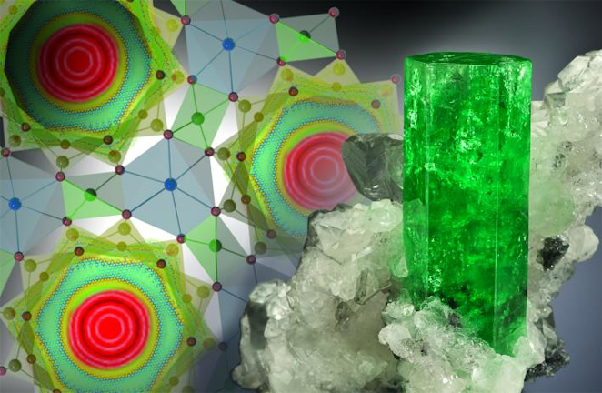 Water Molecules Take on Hexagonal Structure in Nanoscale Spaces ...