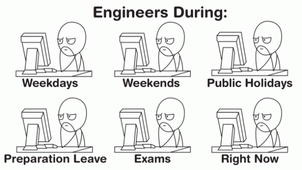 The Life of an Engineer in 17 Memes | Machine Design