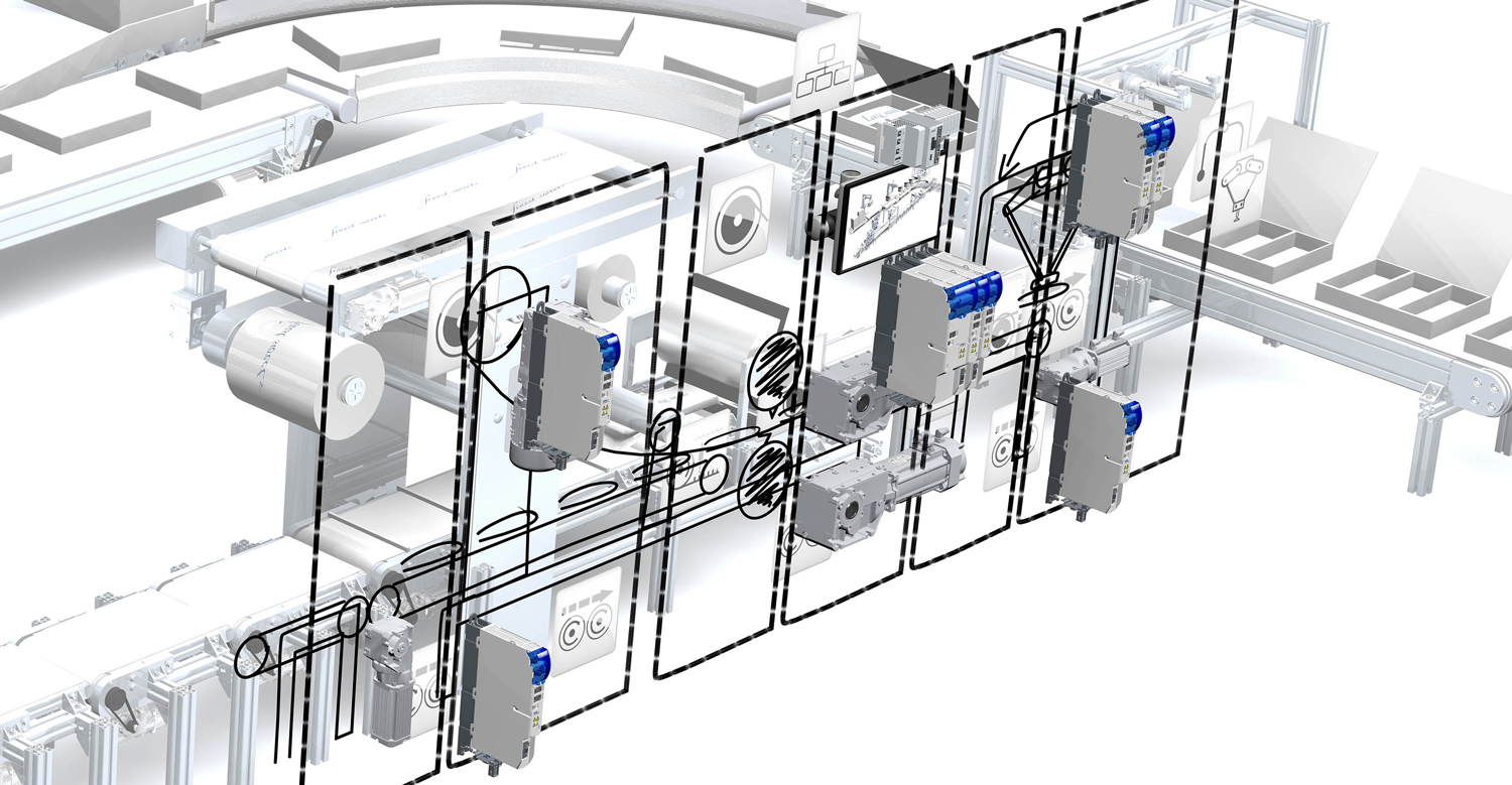 Designing with Motion Control in Mind | Machine Design