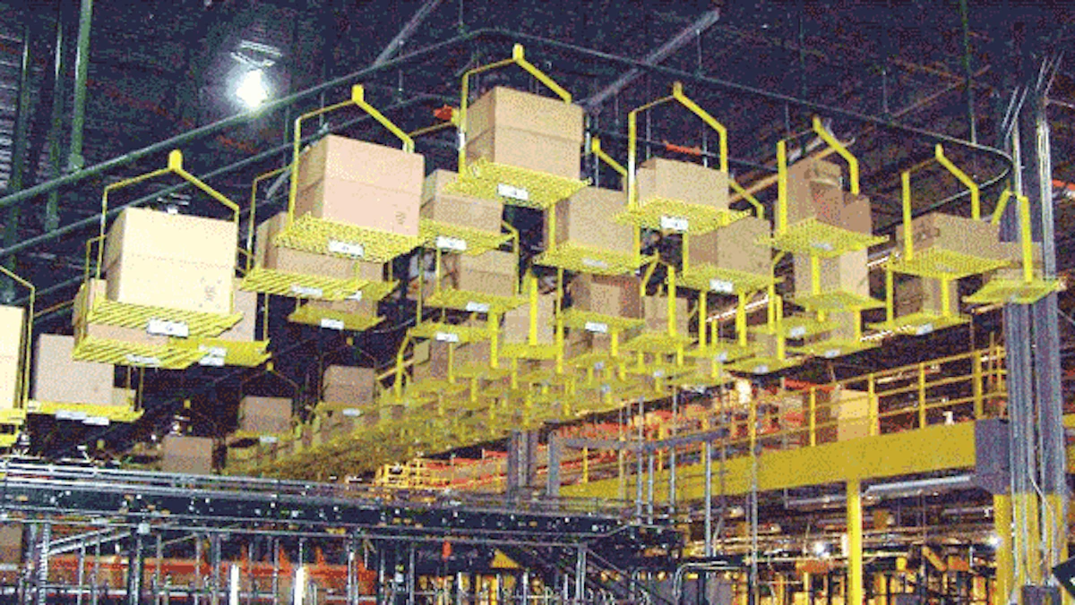 Enclosed Track Overhead Conveyor [PRODUCT] | Material Handling and ...