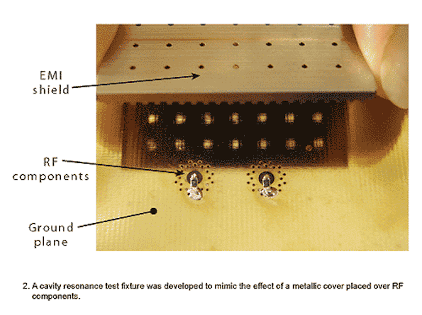 Improve PCB Shielding For Portable Devices | Microwaves & RF