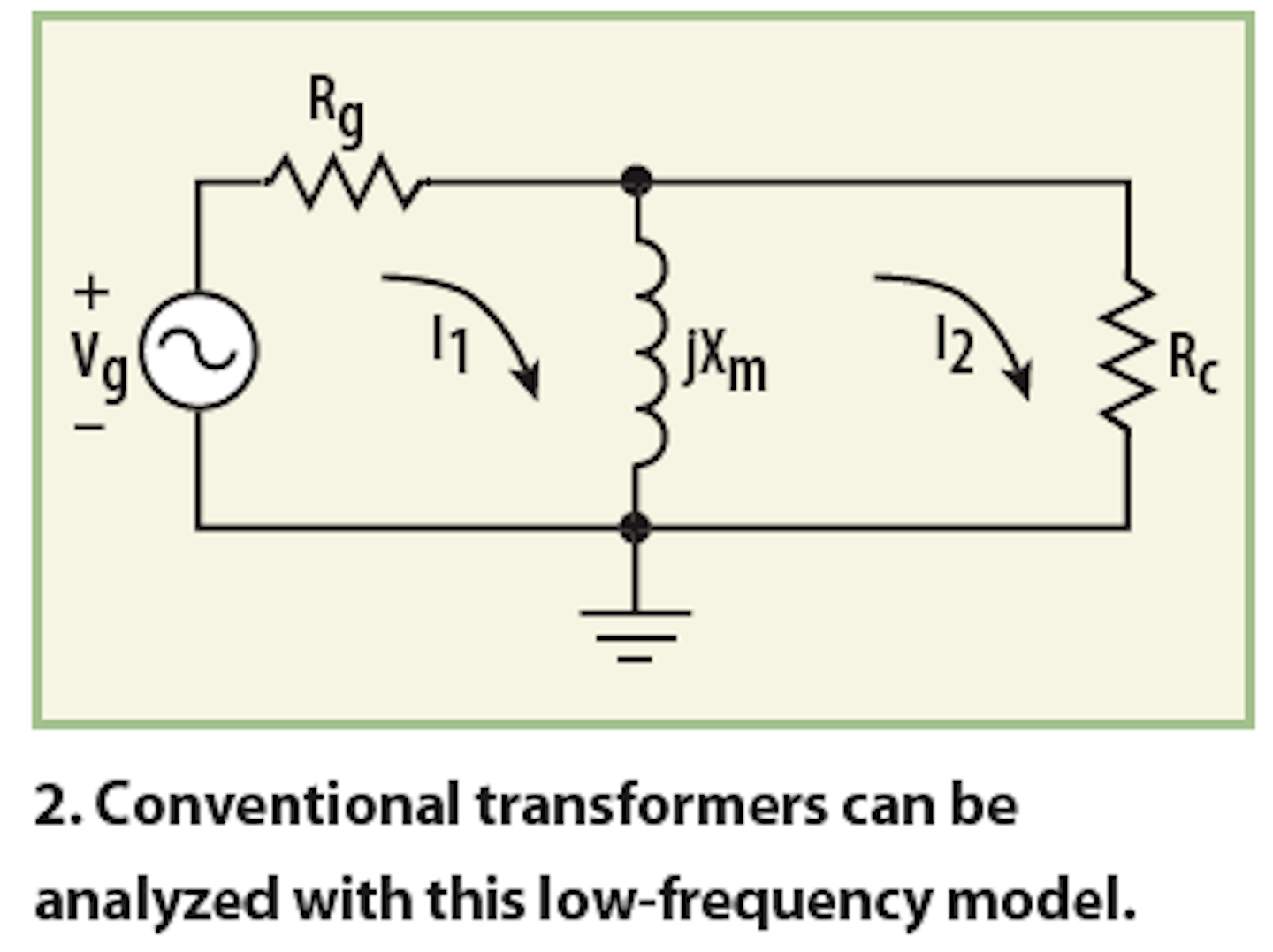 Designing Wideband RF Impedance Transformers | Microwaves & RF