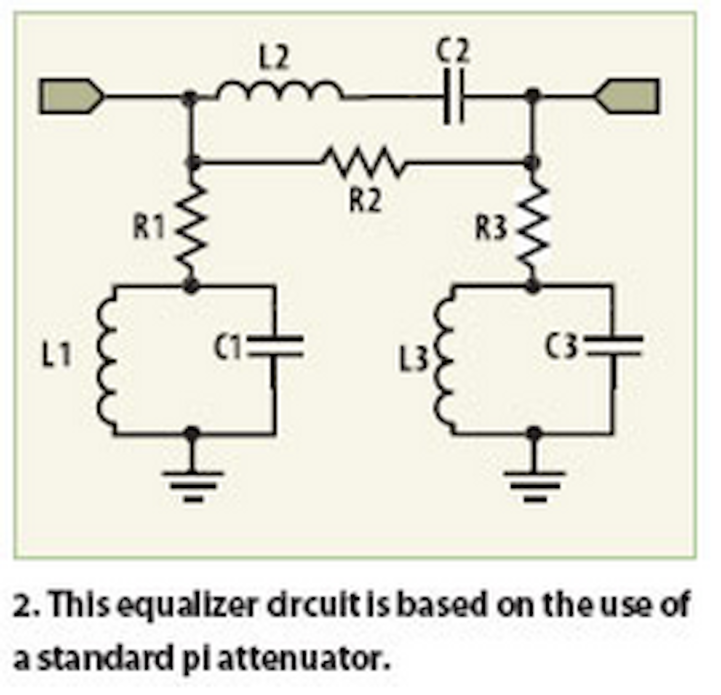 Amplitude Equalizer Flattens Gain From 50 MHz To 7 GHz | Microwaves & RF