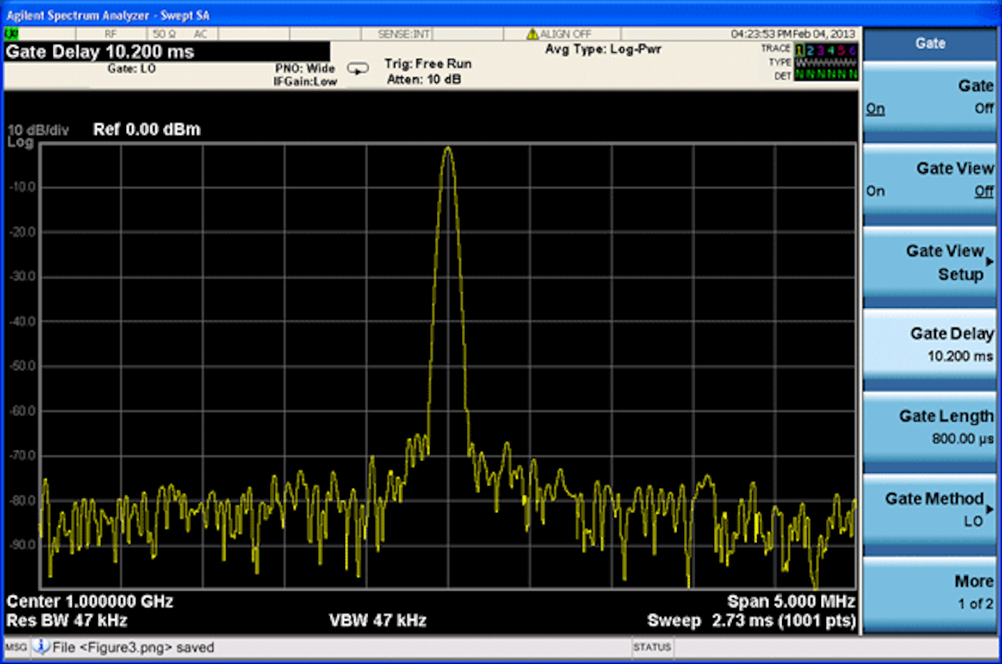 Optimize Time Gating in Spectrum Analysis | Microwaves & RF