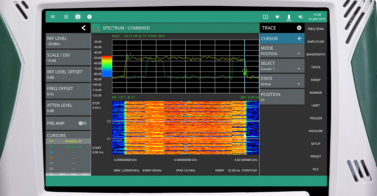 Portable Analyzers Take 5G Testing to the Field | Microwaves & RF