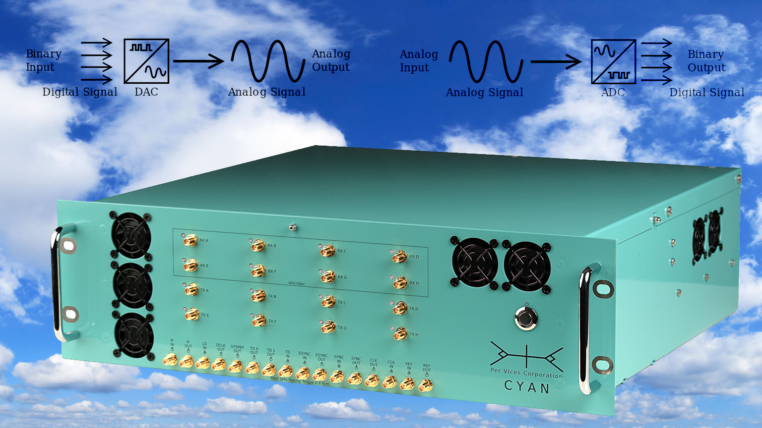 Upgraded AEHF Terminals Boost Capacity | Microwaves & RF