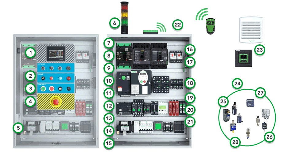 Allied Electronics & Automation and Schneider Electric Team Up To Help ...