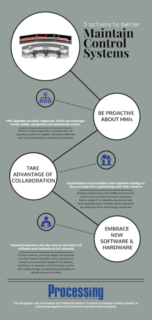 Infographic: Better control system maintenance in 3 steps | Processing ...